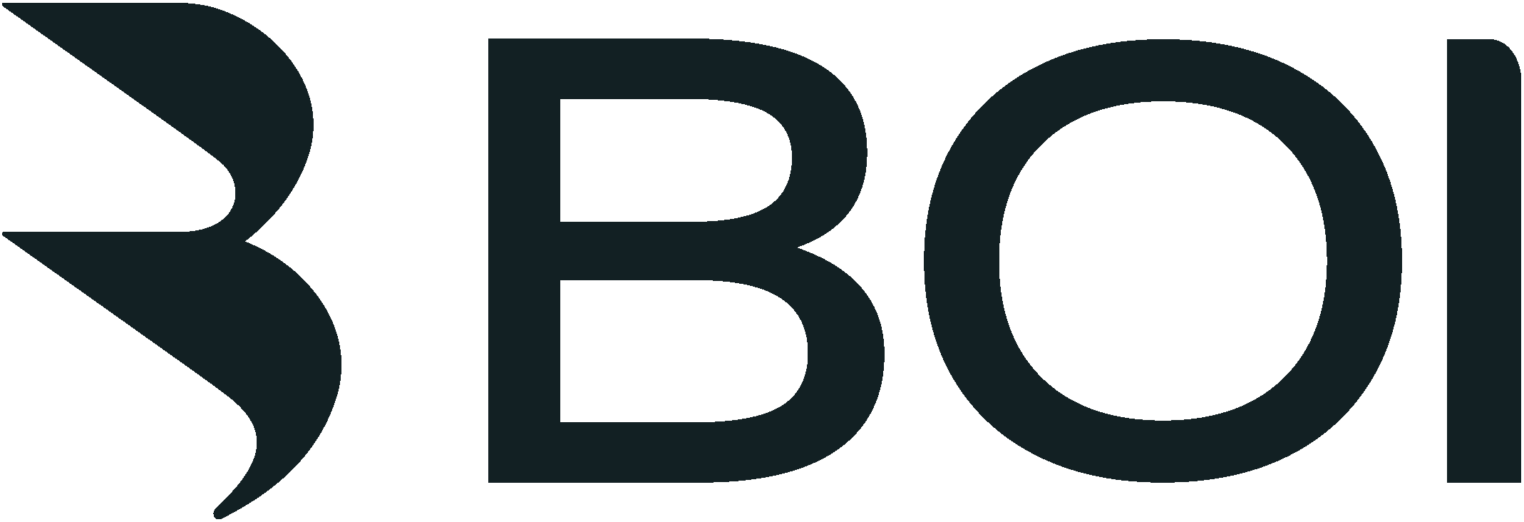 AI Adoption Assessment | Board of Innovation